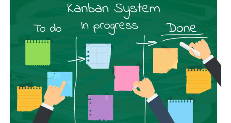 The Major Tenets to Designing a Basic Kanban System - Blog | Planview The Major Tenets to Designing a Basic Kanban System - Blog | Planview