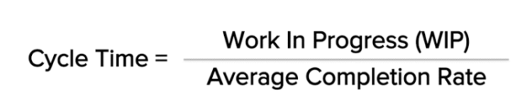 Measuring Batch Size, WIP, and Throughput - Blog | Planview Measuring Batch Size, WIP, and Throughput - Blog | Planview