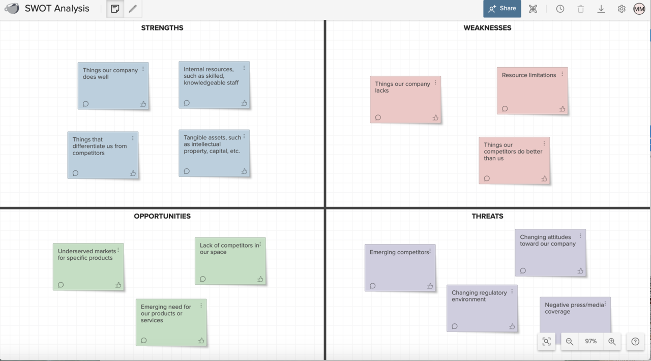 9 Ways to Get Ideas Brewing with Instant Coffee - Planview Blog