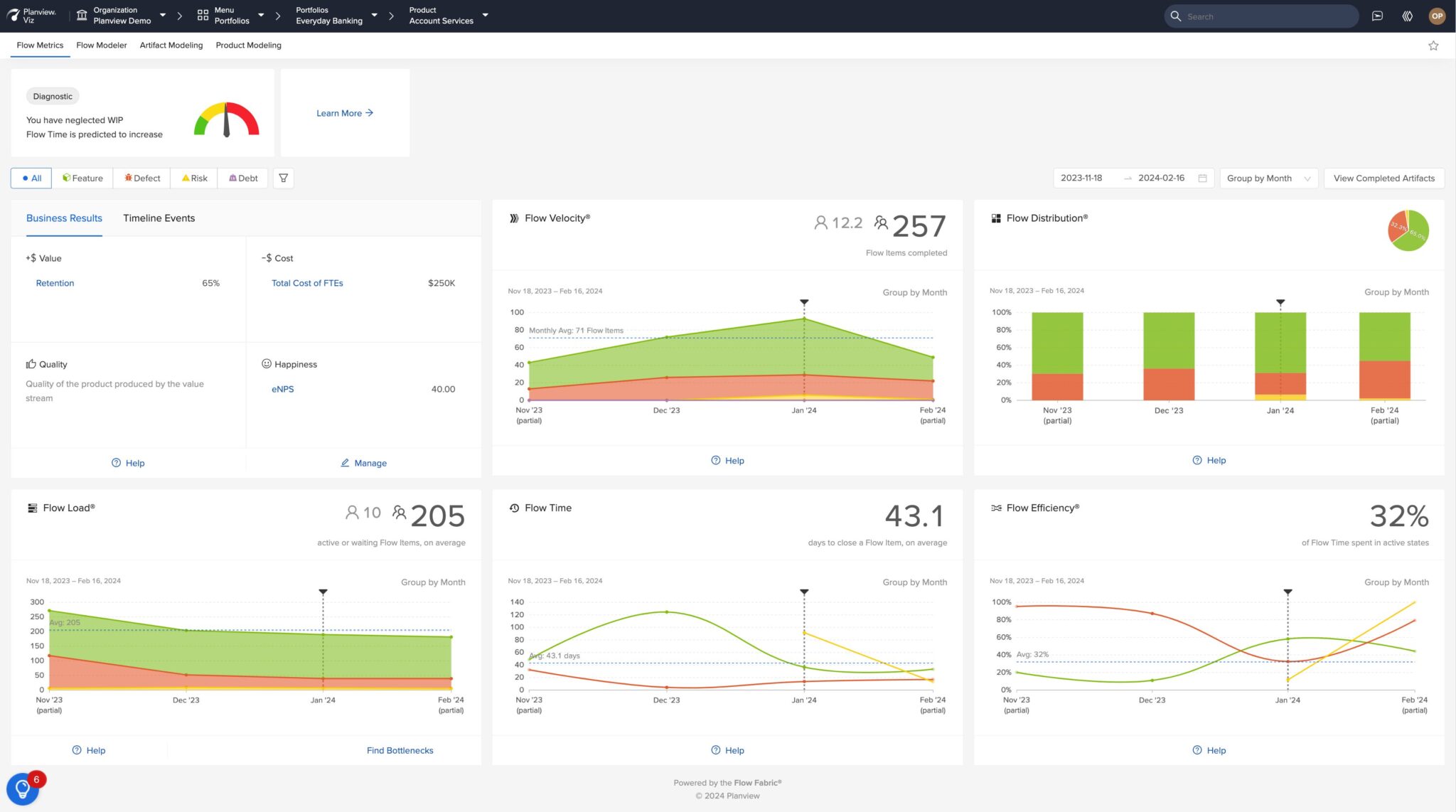 How VSM Software Addresses Everyday Portfolio and Engineering ...